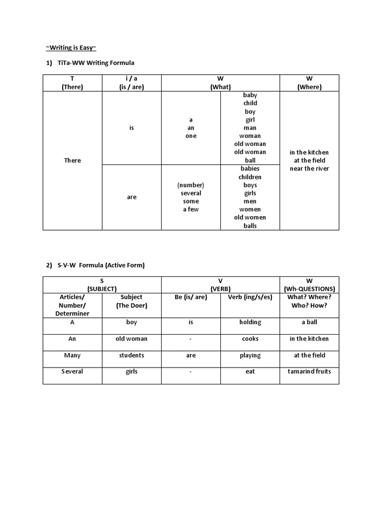 Writing Formula | PDF