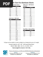 Refund of NHF Contribution Form | PDF