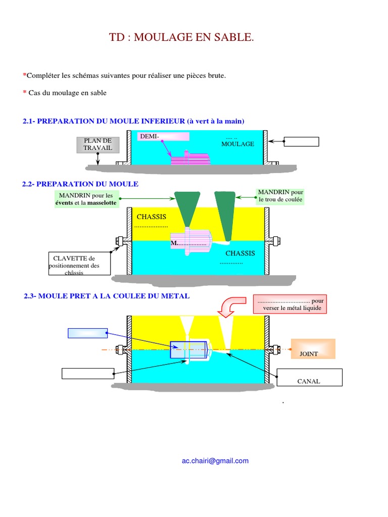 1-TD1-Moulage en sable.pdf