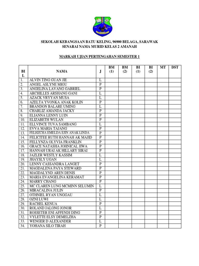 Borang Markah Ujian Murid | PDF