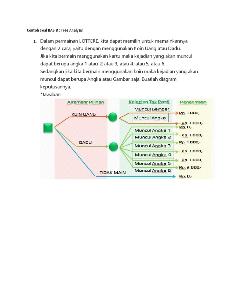 Contoh Soal BAB 8 | PDF