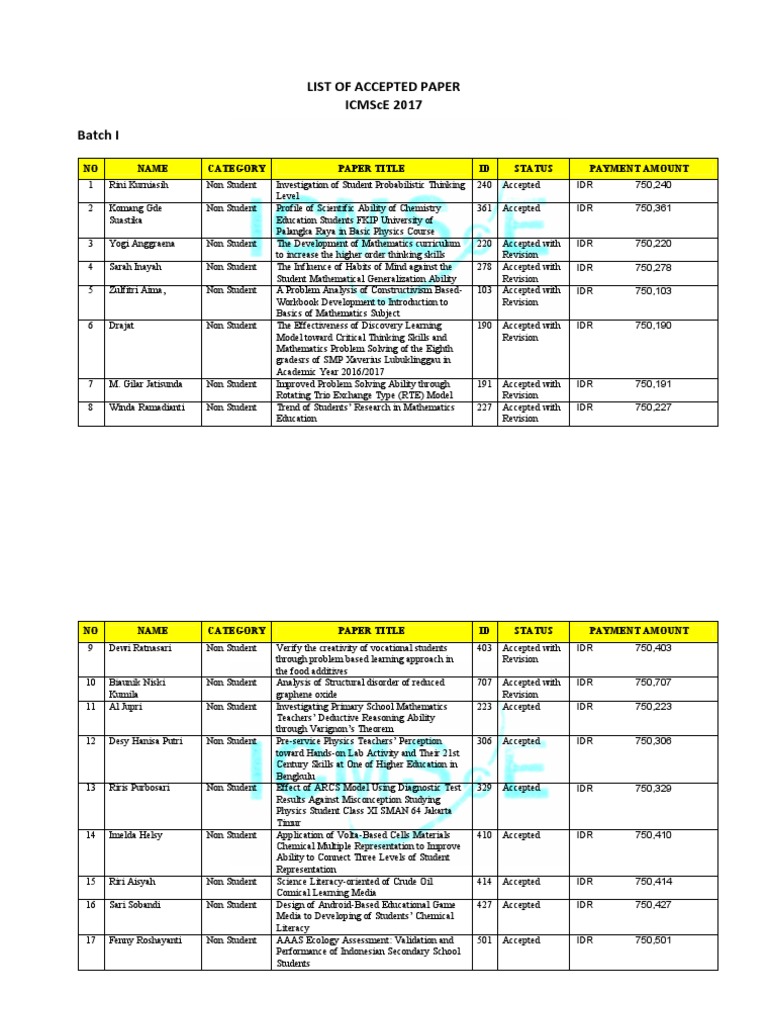 List of Accepted Paper | PDF | Project Based Learning | Teaching ...