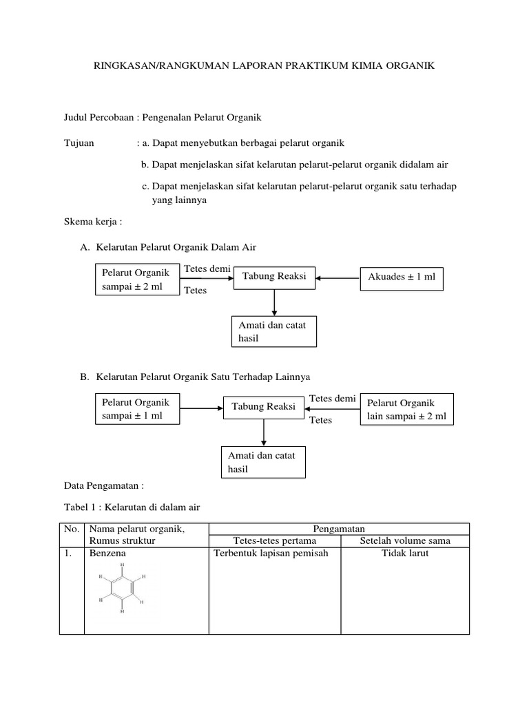 Prak 1'pengenalan Dan Kelarutan Organik' | PDF