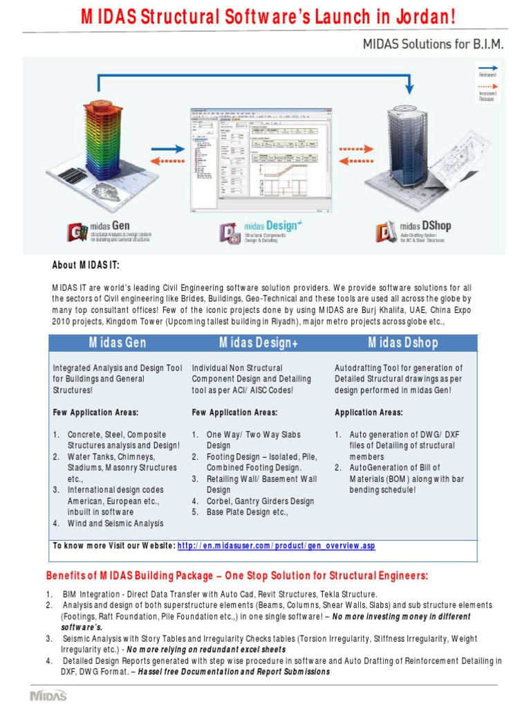 MIDAS Structural Software Introduction | Structural Steel | Software