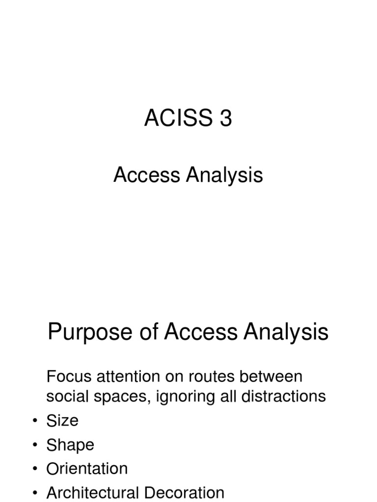 Aciss 3 Compressed | PDF | Teaching Mathematics
