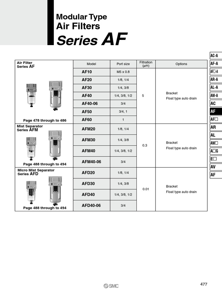 Modular Type Air Filters Series AF | PDF | Buoyancy | Valve