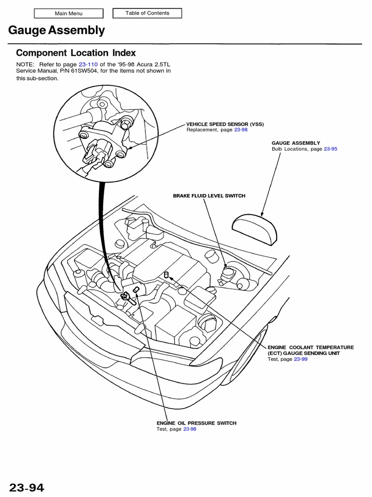 Gauge Assembly: Component Location Index | PDF