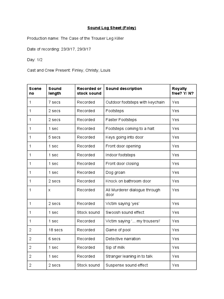 Foley Sound Log for Filmmakers | PDF | Language Arts & Discipline