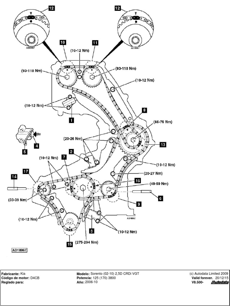 D4CB HYUNDAI Y KIA.pdf