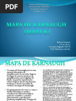 Ejercicios Resueltos de Mapa Karnaugh | PDF