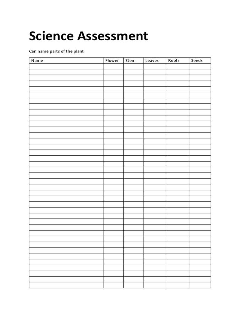 Science Assessment | PDF
