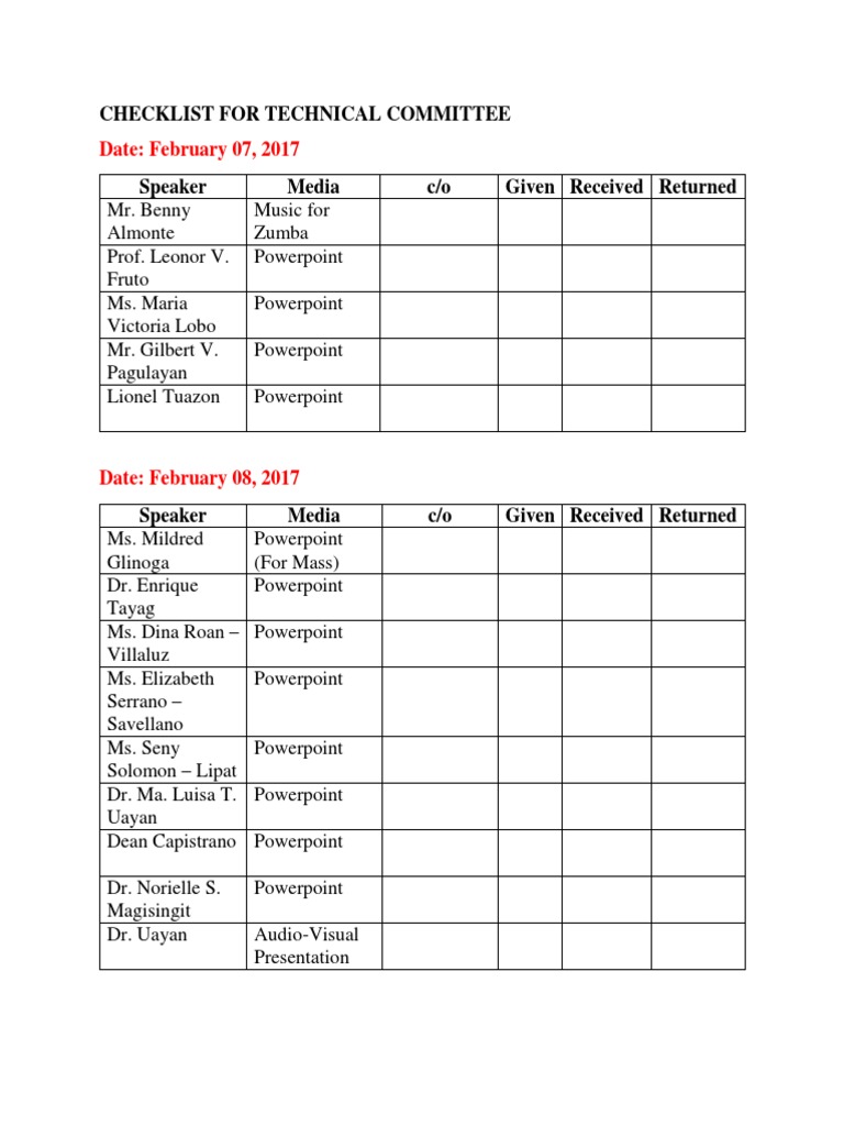 Checklist For Technical Committee | PDF