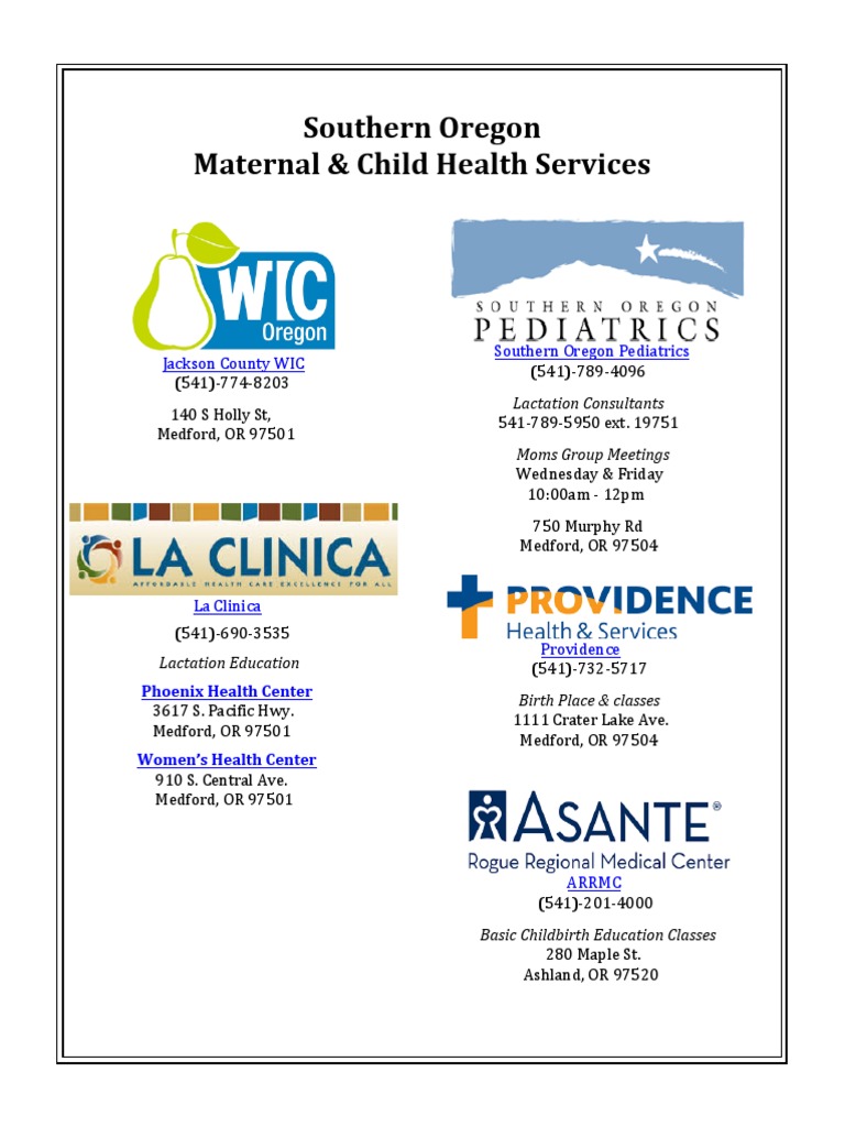 Wic Resources | PDF | Childbirth | Motherhood