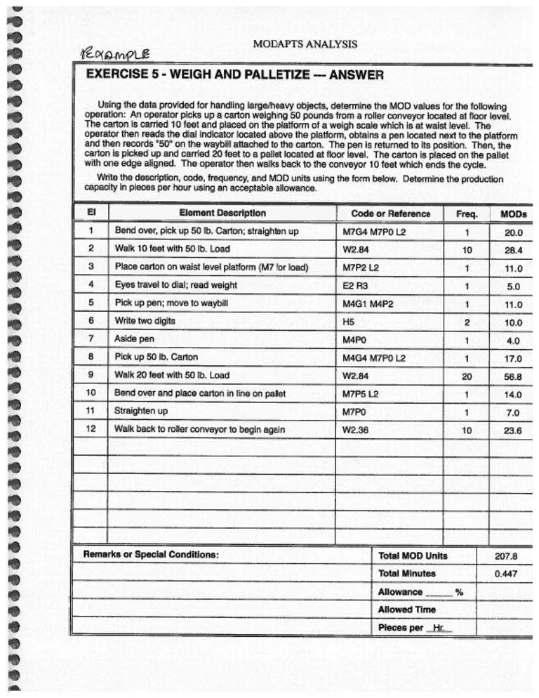 Modapts Example 1 | PDF