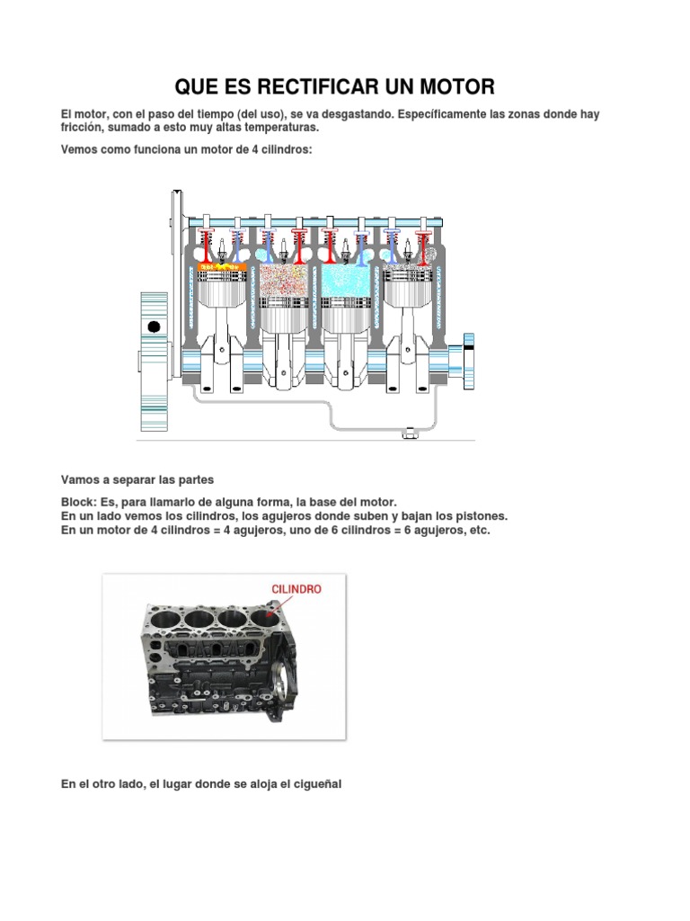 Rectificación de Motores: Proceso y Significado | PDF | Pistón | Motor ...