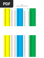 Court Fees Chart | PDF