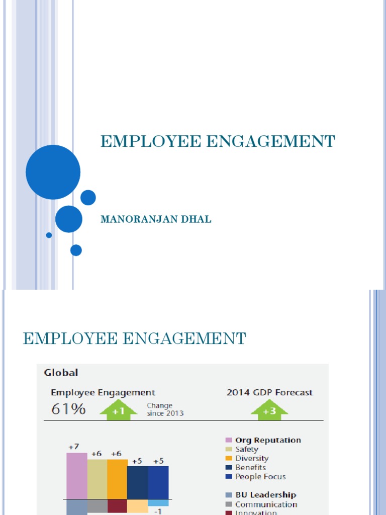 Employee Engagement | PDF | Employment | Social Psychology
