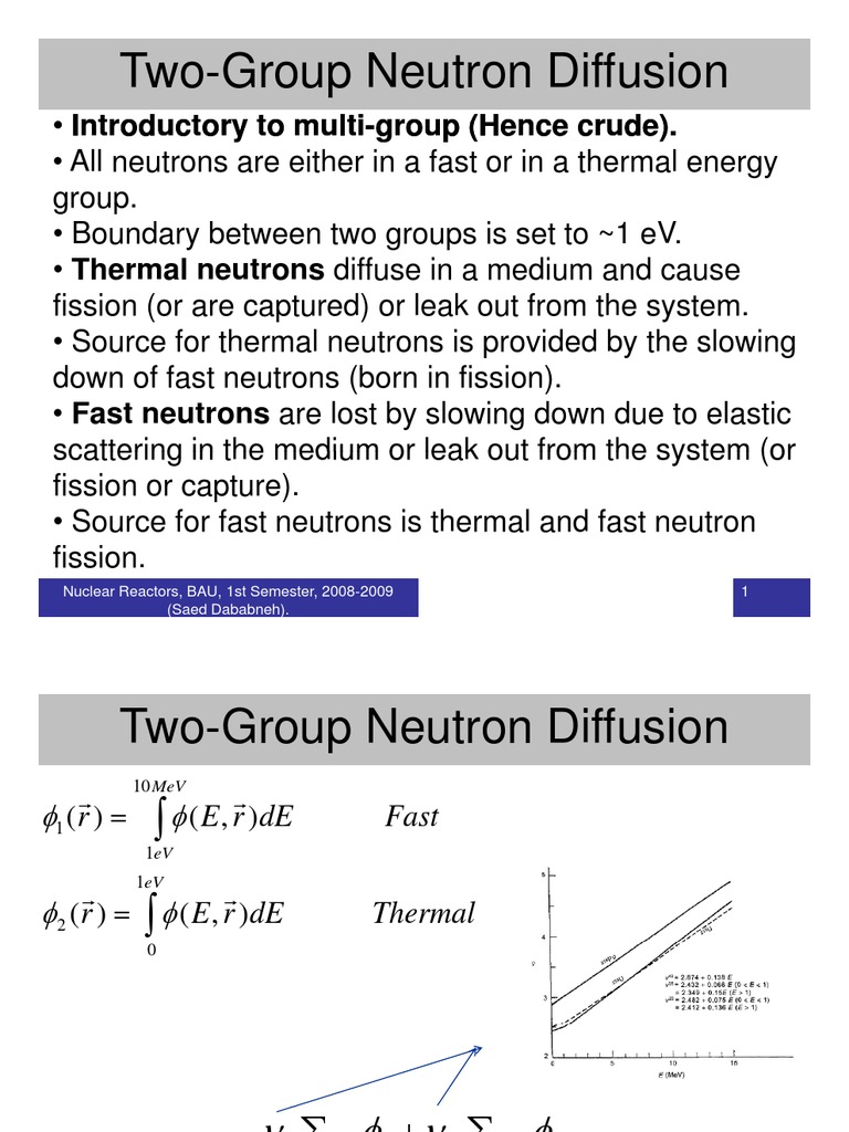 Two-Group Neutron Diffusion | PDF | Neutron | Nuclear Fission