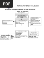 Bunkering Operations Risk Assessment | PDF | Fuel Oil | Risk Assessment