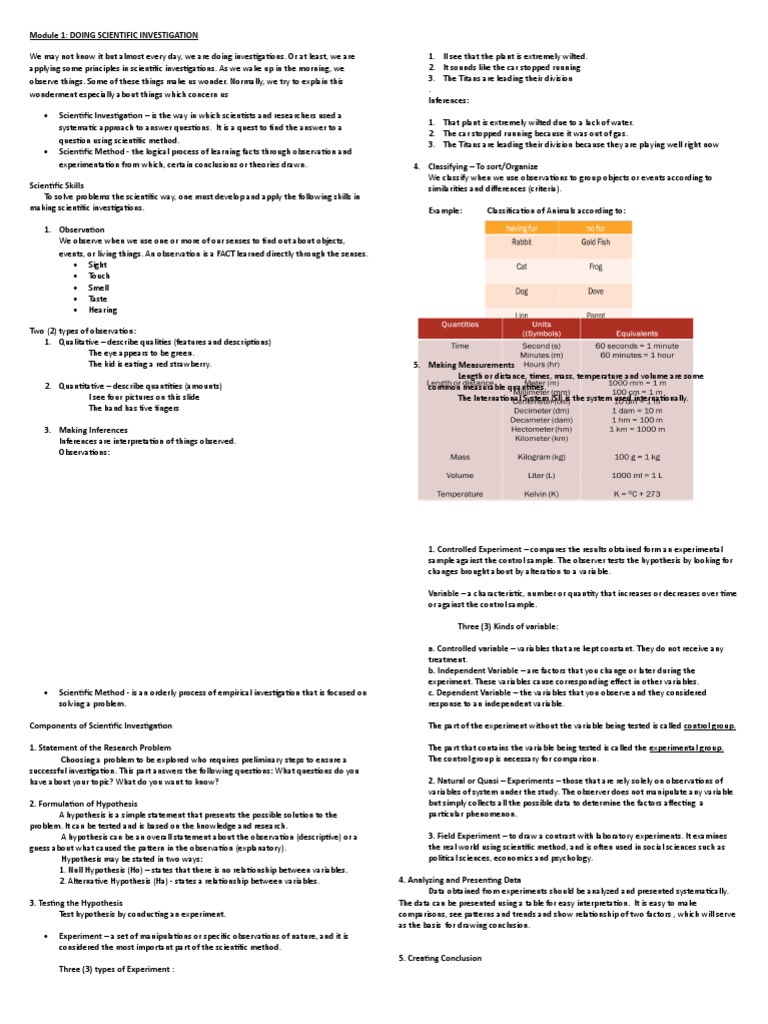 Module 1 Doing Scientific Investigation | PDF | Experiment | Hypothesis