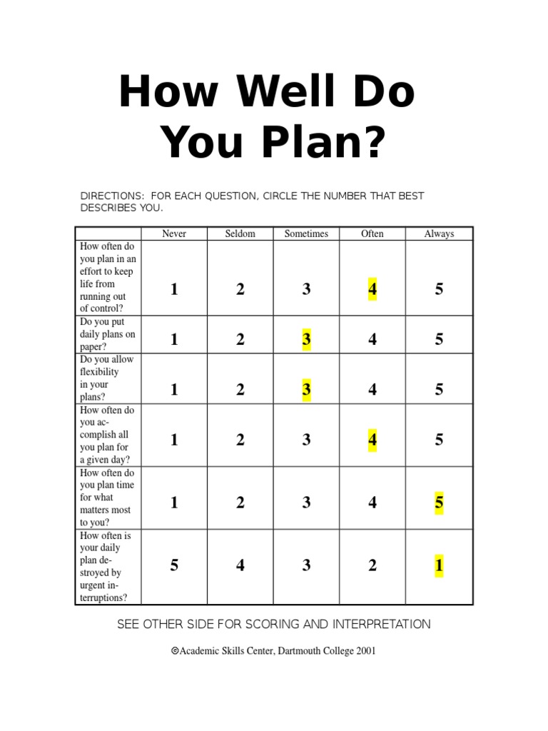 Time Planner Questionnaire 1 | PDF | Time Management | Professional Skills