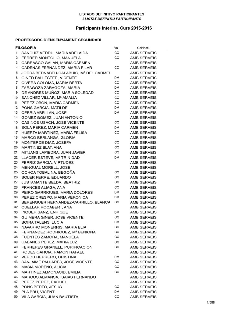 Int Par Def Lis Sec | PDF