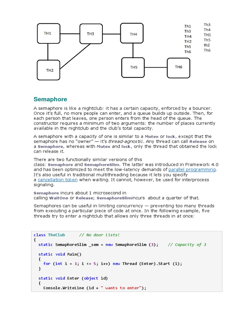 Understanding Semaphores in Multithreading | PDF | Computers
