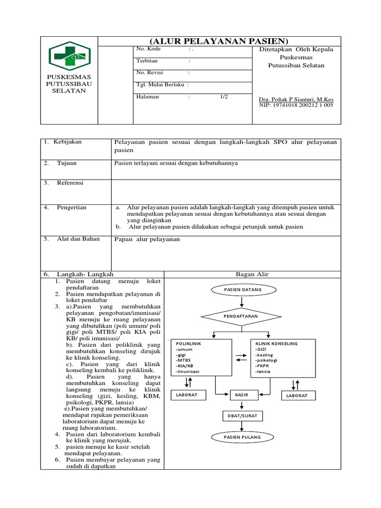 Sop Alur Pelayanan Pasien | PDF