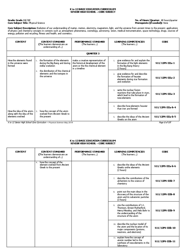 SHS Core - Physical Science CG - 0 | PDF | Newton's Laws Of Motion ...