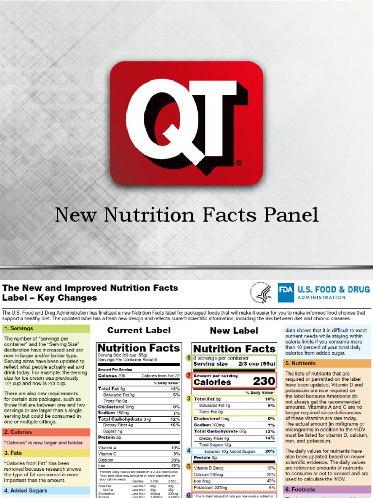 New NFP Presentation | PDF | Finance & Money Management | Wellness