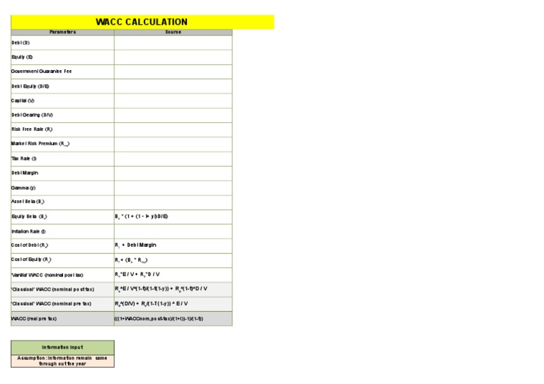 WACC Template | PDF