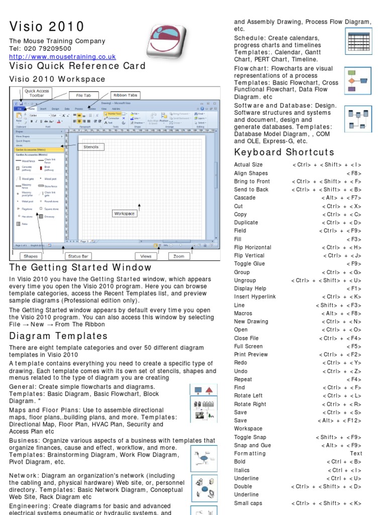 Visio 2010 Quick Guide | PDF | Menu (Computing) | System Software