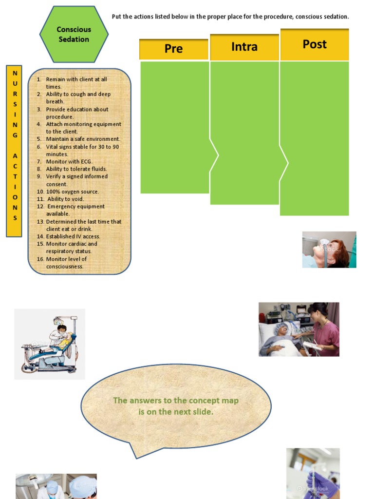 Sedation Concept Map 2 PDF | PDF | Clinical Medicine | Medicine