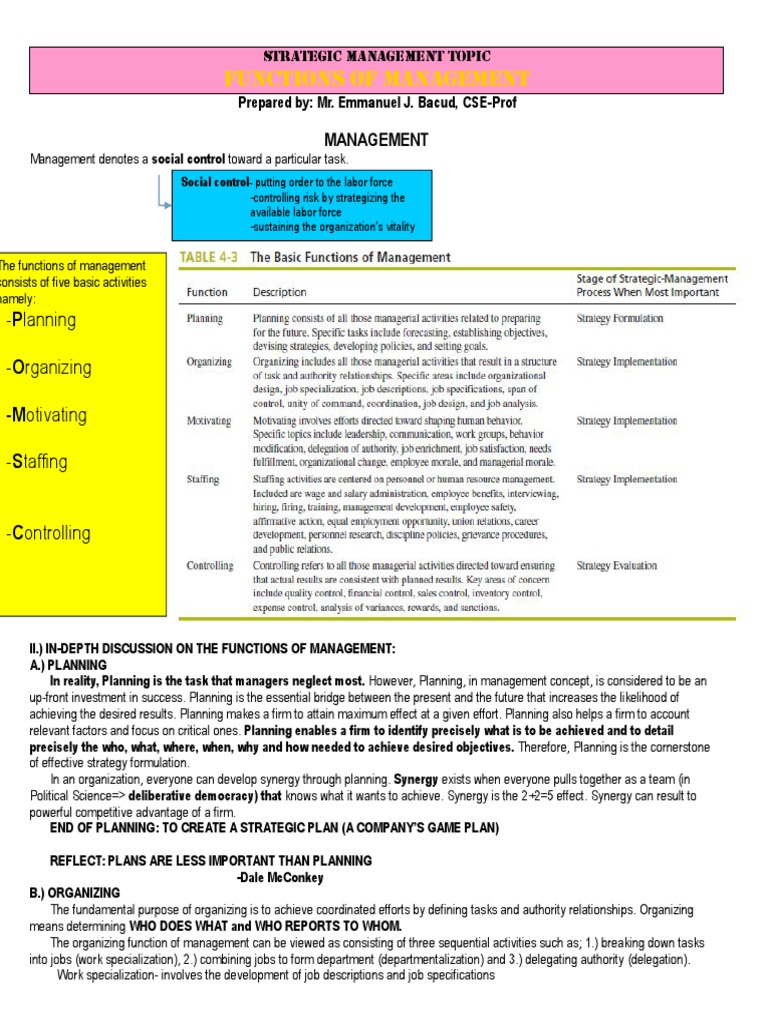 Strategic Management Topics | PDF | Strategic Management | Leadership