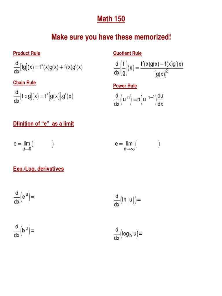 Derivative Formulas To Memorize 150 | PDF