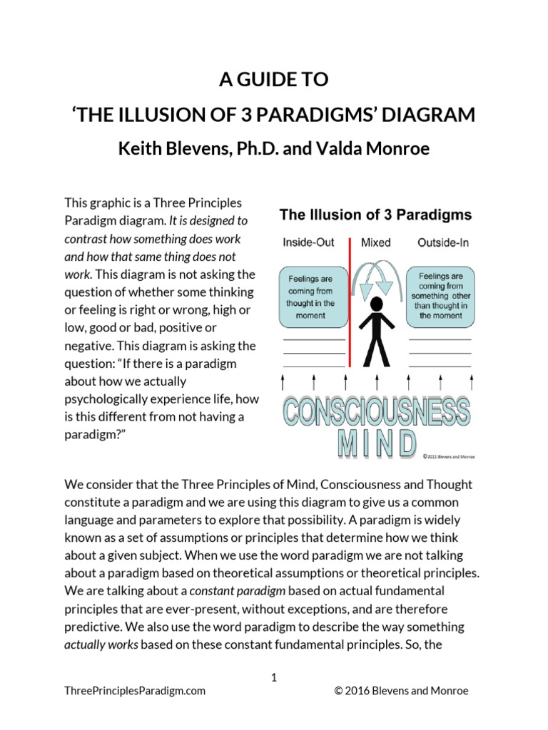 3PP A Guide To 'The Illusion of 3 Paradigms' Diagram | PDF | Thought ...