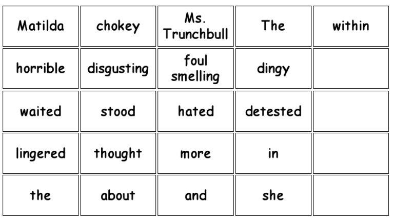 Matilda Compound Sentence Shuffle | PDF
