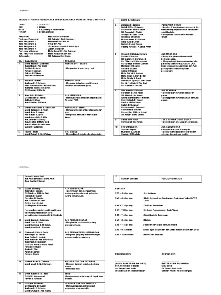 Majlis Penyerahan Sumbangan Anak Yatim Dan Iftar SKTPP 2013 1 | PDF