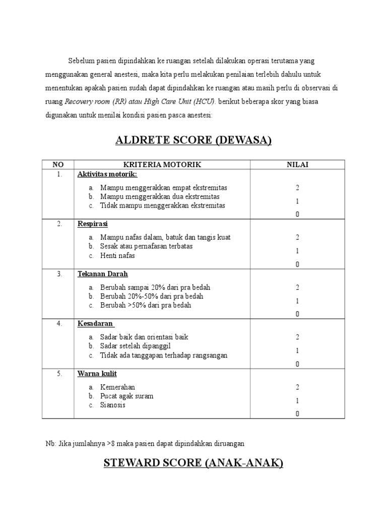Aldrete Score | PDF