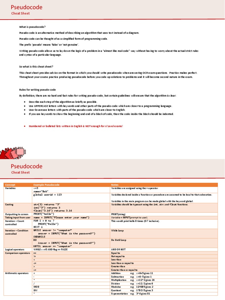 Pseudocode Cheat Sheet A4 Method Computer Programming Subroutine 2881