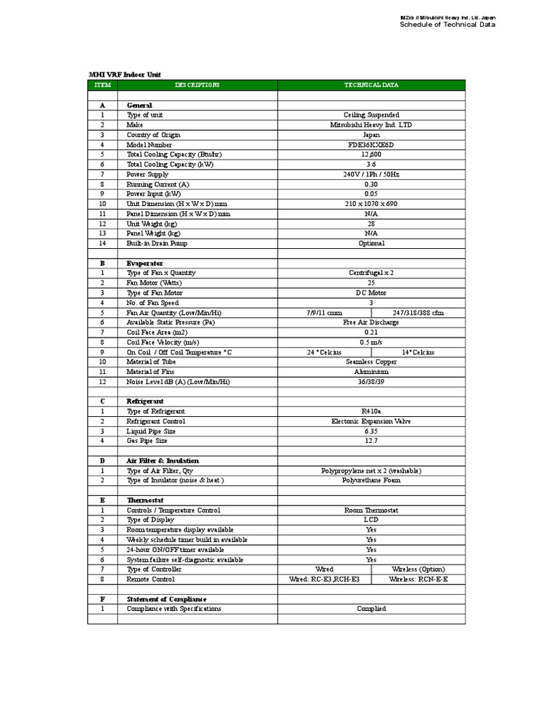 MHI VRF Indoor Unit Specs | PDF | Air Conditioning | Thermostat