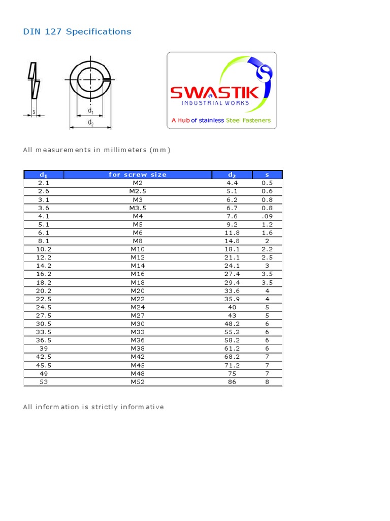 DIN 127 Specifications: All Measurements in Millimeters (MM) | PDF ...