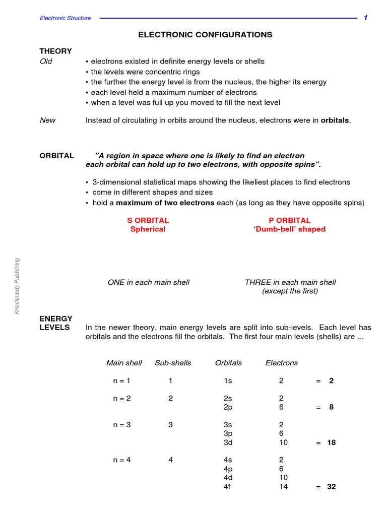 Electron Configurations - Orbitals, Energy Levels and Ionisation Energy ...