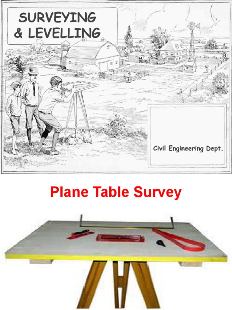Plane Table | PDF | Surveying | Compass