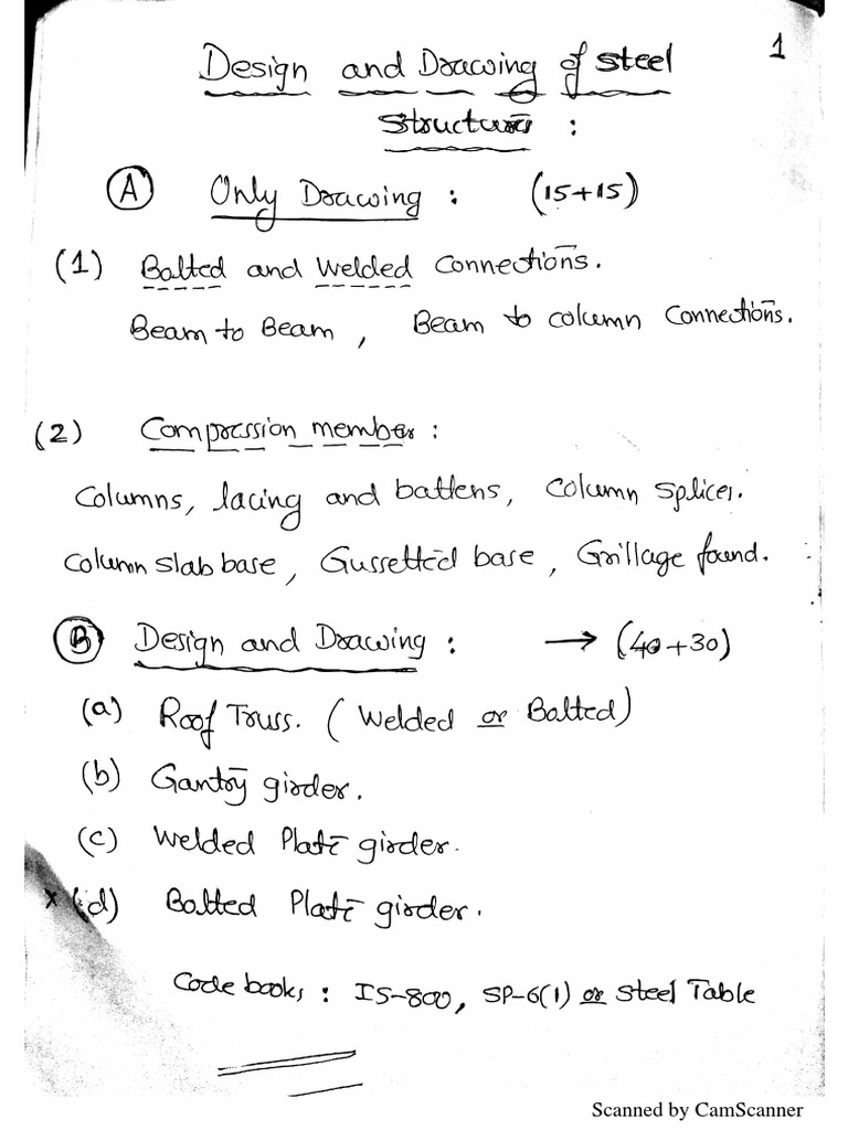 HRM DSS Notes-1 | PDF