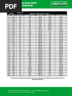 6MWT Distance Conversion Table | PDF | Nature | Teaching Mathematics