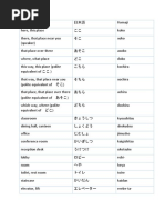 Japanese Interview Questions and Answers | PDF