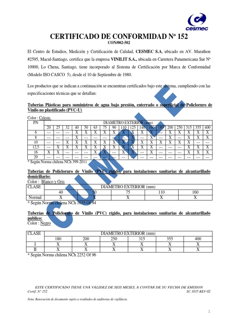 Cesmec PDF | PDF | Ingeniería de Edificación | Ingeniería Química