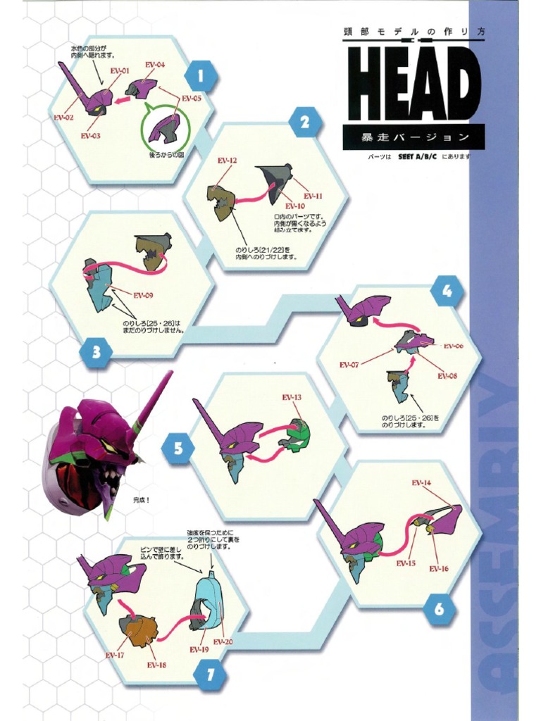 EVA 01 Head INSTRUCTIONS PDF | PDF