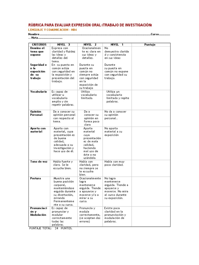 Rúbrica Evaluación Expresión Oral NB4 | PDF | Cognición | Ciencia cognitiva